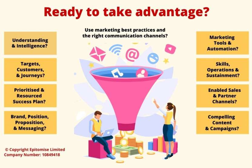 Epitomise's Strategic Marketing Services - From Advice to Execution ...